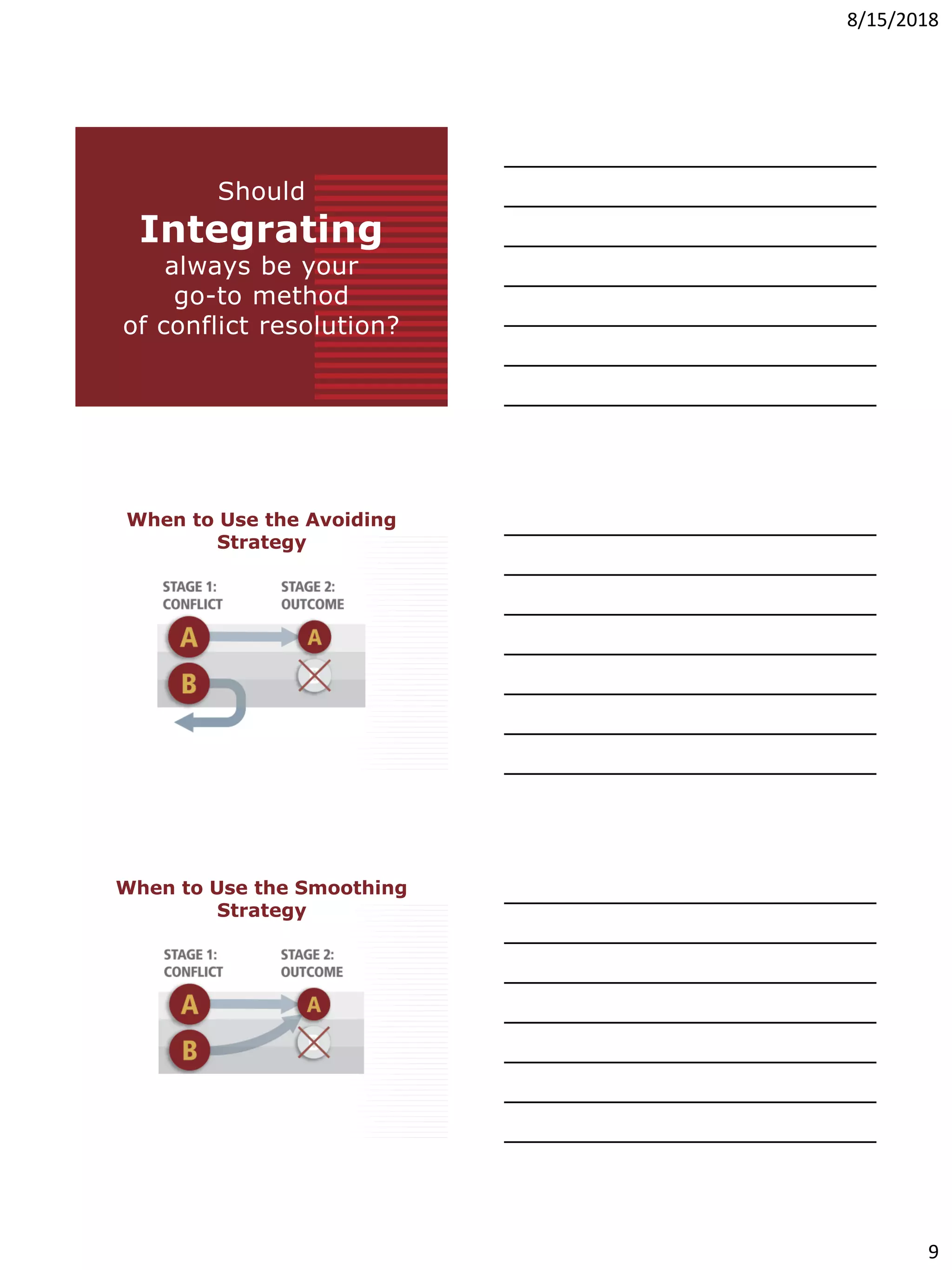 Managing Conflict at Work: Effective Strategies for Successful ...