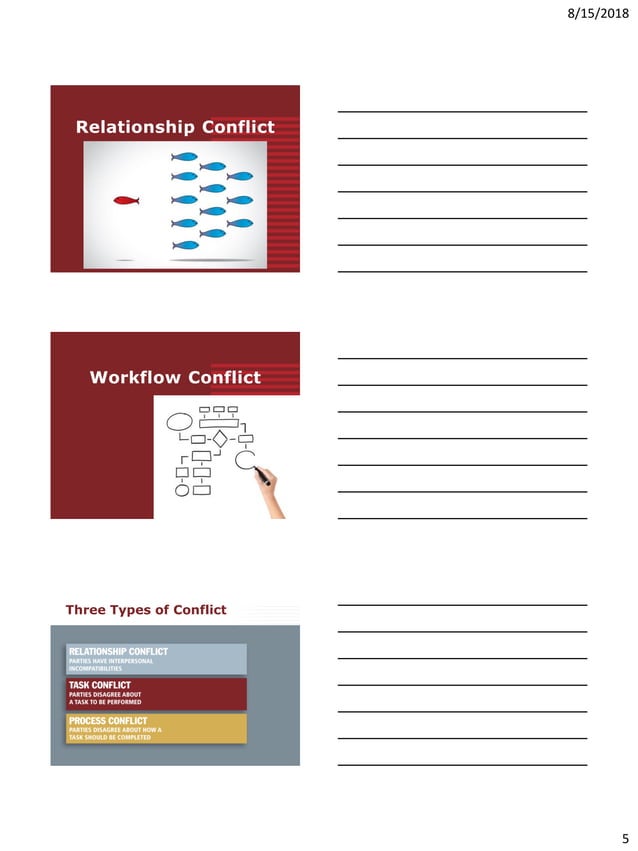 Managing Conflict at Work: Effective Strategies for Successful ...