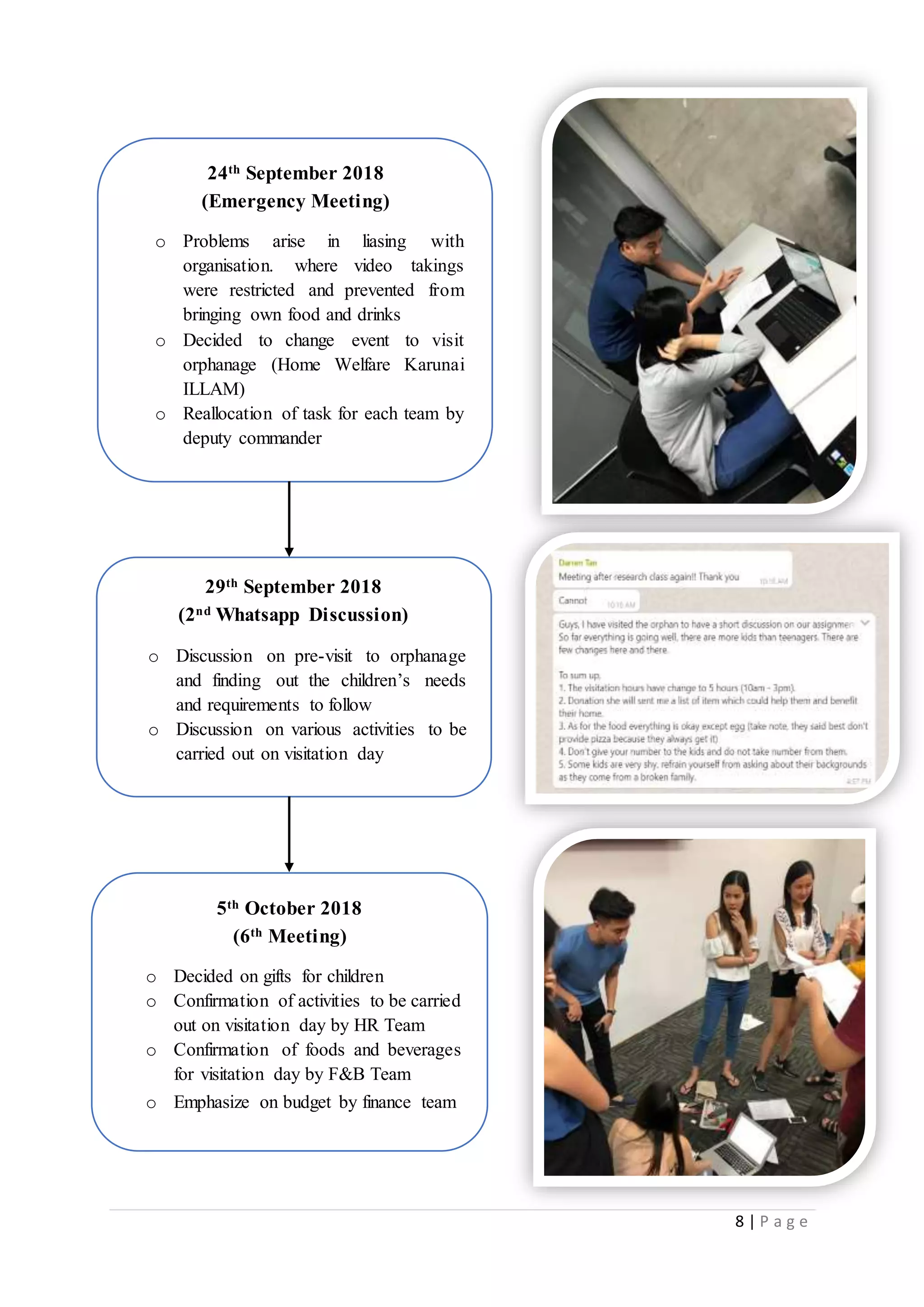 Csi individual journal | PDF
