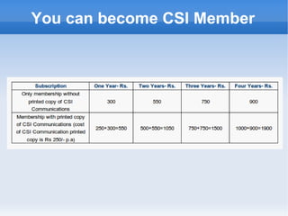 CSI Student Branch Introduction | PPT