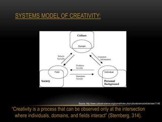 Csikszentmihalyi systems perspective | PPTX