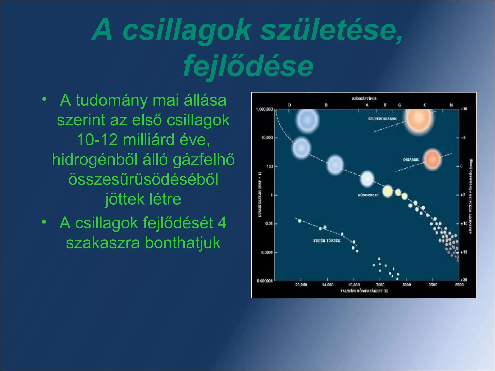 Csillagászat | PPT