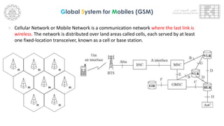 General Architecture And Working Principle Of 2G, 3G,, 46% OFF