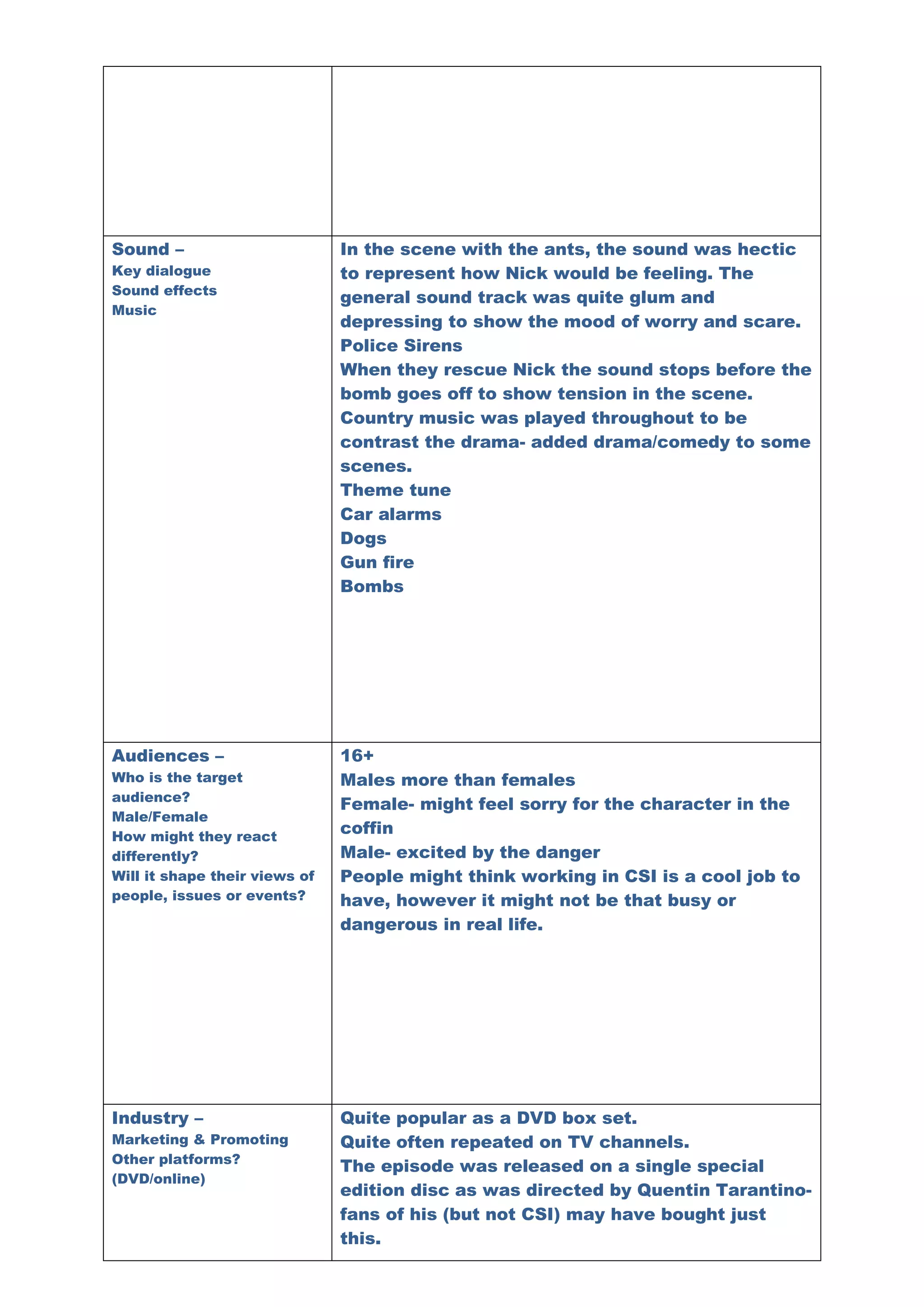 CSI Notes for Unit 5 in BTEC Media | DOCX