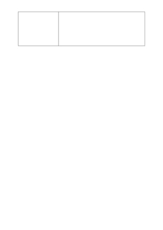 CSI Notes for Unit 5 in BTEC Media | DOCX