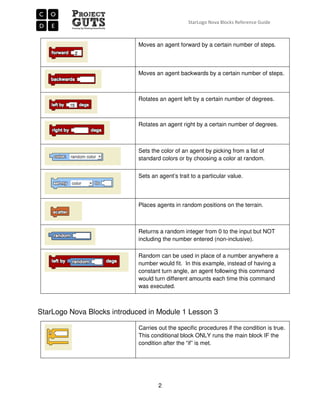 Cs in science_guides | PDF | Computing | Technology & Computing