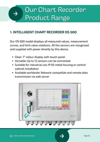 CS Instruments – Chart Recorders Accurate Monitoring. Reliable ...