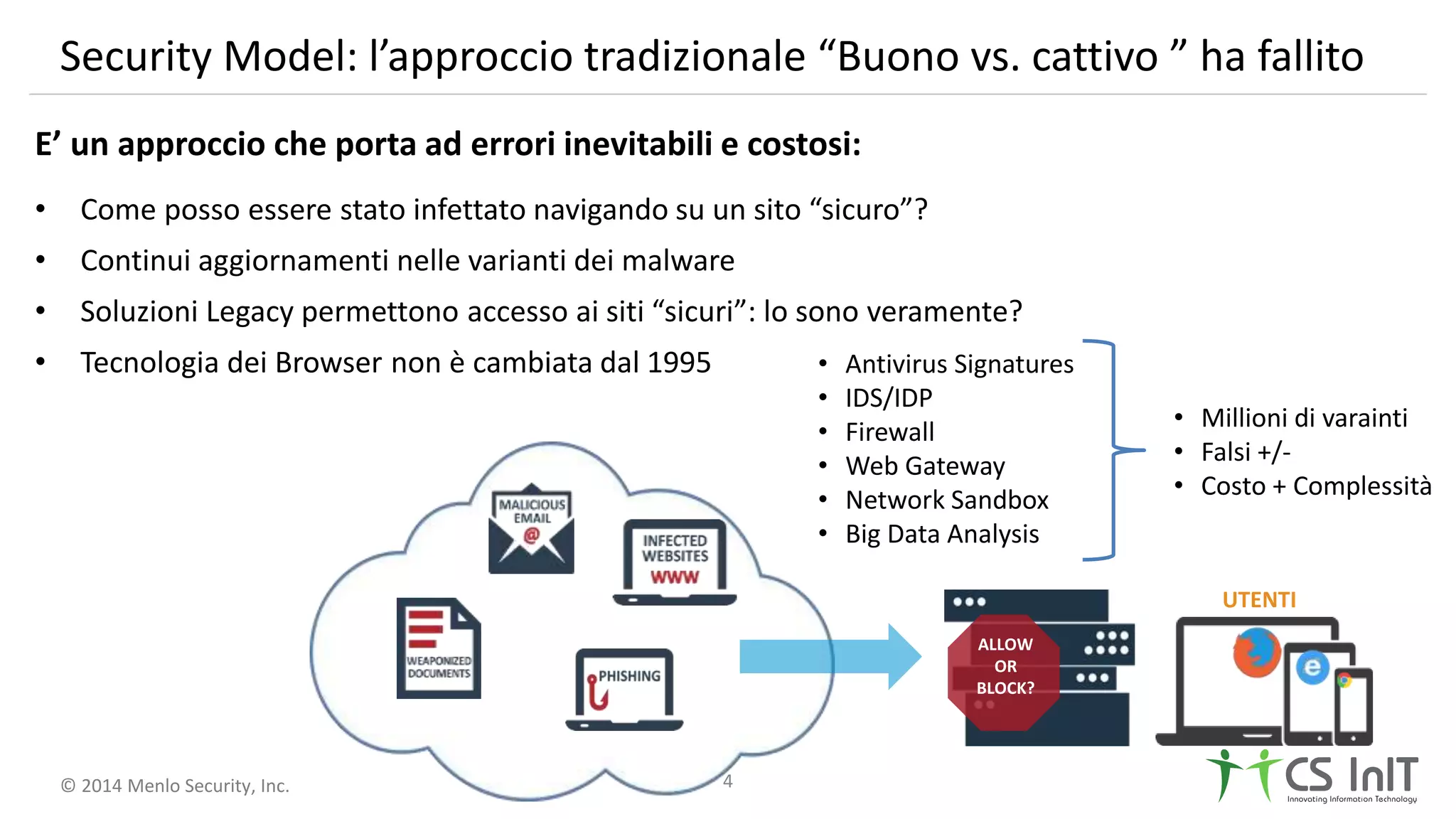 Menlo Security Isolation Platform | PPTX
