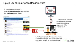 Menlo Security Isolation Platform | PPTX