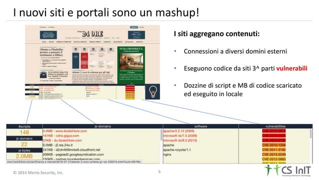 Menlo Security Isolation Platform | PPT