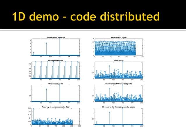Introduction to compressed sensing MRI | PDF
