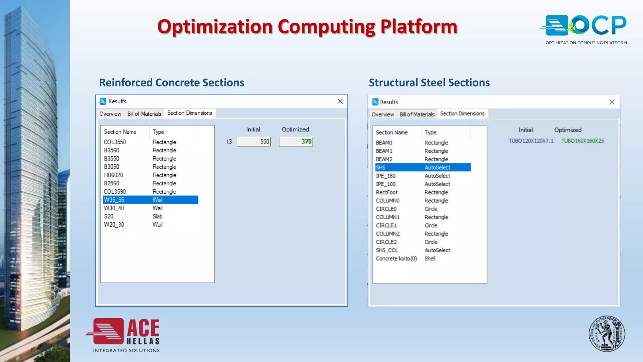Optimization Computing Platform For The Construction Industry Ppsx
