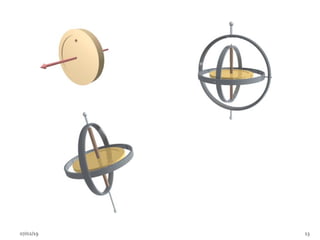 Inertial navigation systems | PPT