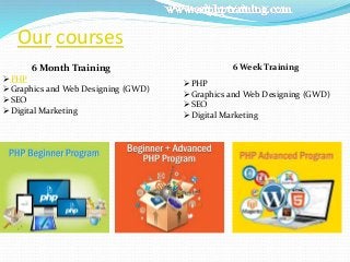 web designing course in chandigarh