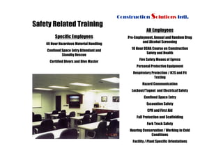 Csi Presentation | PPT