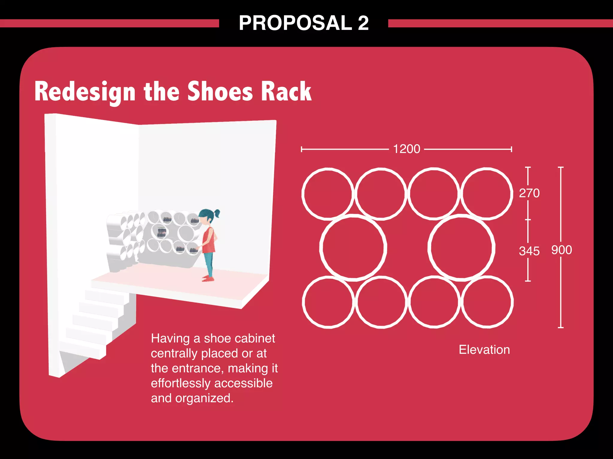 CSI proposal | PDF