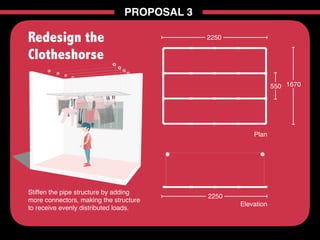 CSI proposal | PDF