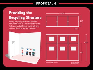 CSI proposal | PDF