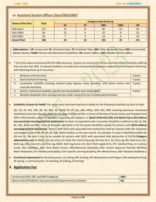 section officer vaccancy and assistant section | PDF