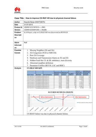 Cs irat degradation due to physical channel failure | DOC