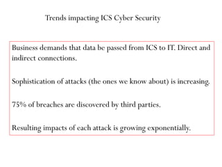 Cyber Security Threats to Industrial Control Systems | PPT