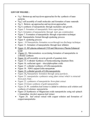 FORMATION OF NANOPARTICLES FROM PLANT EXTRACT | DOCX