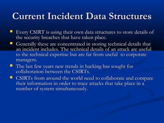 Meletis Belsis -CSIRTs | PPT