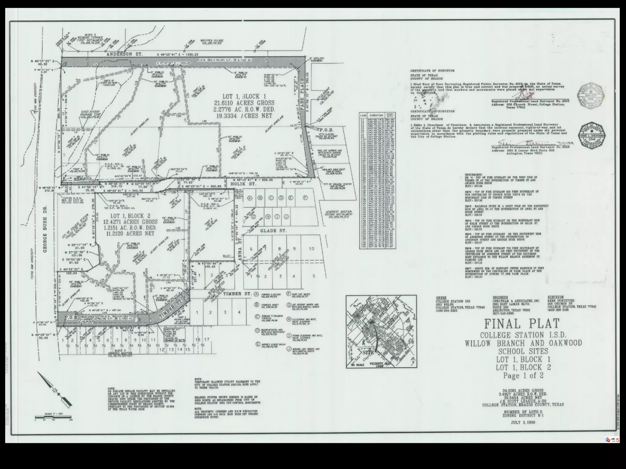 CSISD Easement Abandonment | PPT