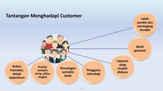 CUSTOMER SATISFACTION | PPSX
