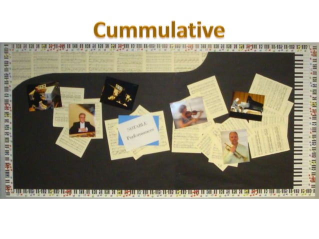 CSI: Classroom Success Investigation | PPT