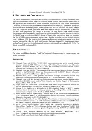 Image Classifiers for Network Intrusions | PDF | Information and Network Security | Computing