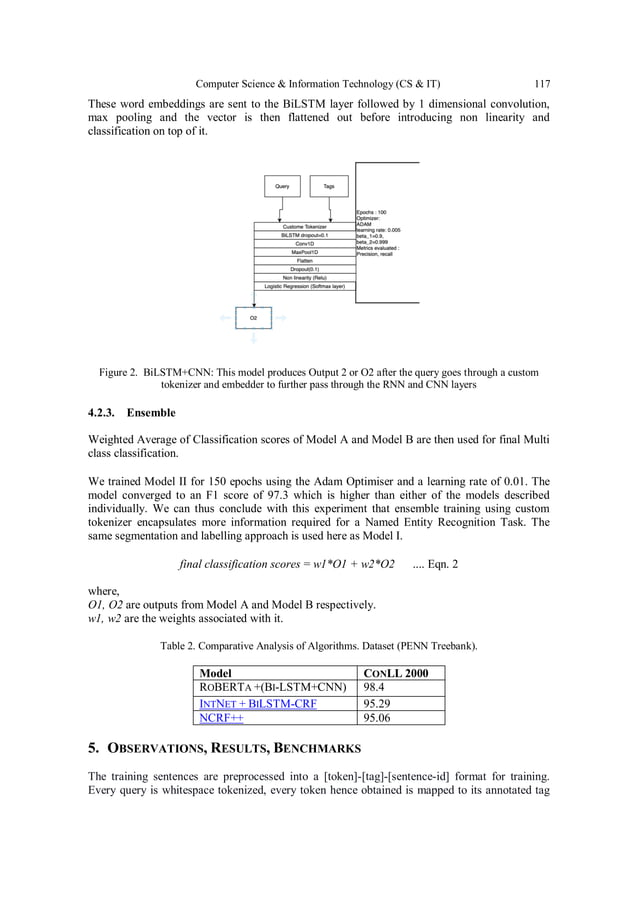 ENSEMBLE MODEL FOR CHUNKING | PDF | Artificial Intelligence | Technology & Computing