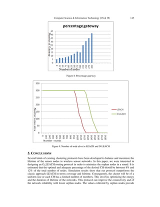 A Routing Protocol Orphan-Leach to Join Orphan Nodes in Wireless Sensor Network | PDF