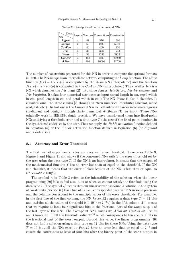 Fixed-Point Code Synthesis for Neural Networks | PDF