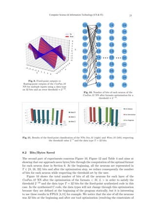 Fixed-Point Code Synthesis for Neural Networks | PDF