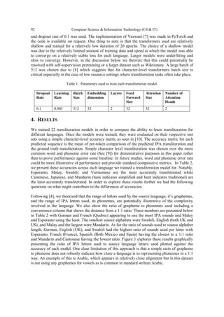 Learning to Pronounce as Measuring Cross Lingual Joint Orthography Phonology Complexity | PDF