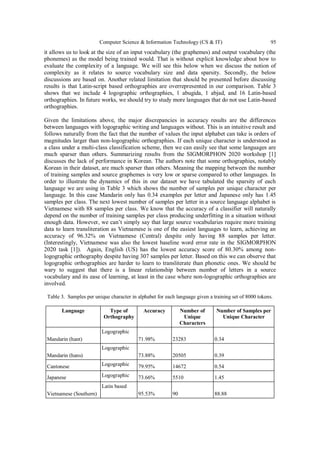Learning to Pronounce as Measuring Cross Lingual Joint Orthography Phonology Complexity | PDF