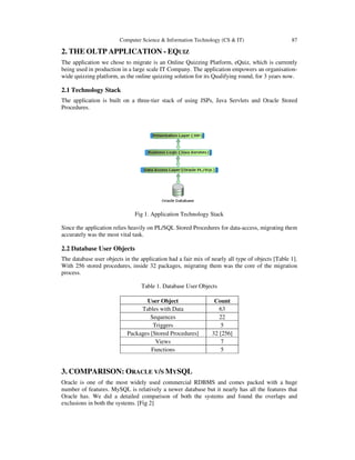 MIGRATION OF AN OLTP SYSTEM FROM ORACLE TO MYSQL AND COMPARATIVE PERFORMANCE EVALUATION | PDF