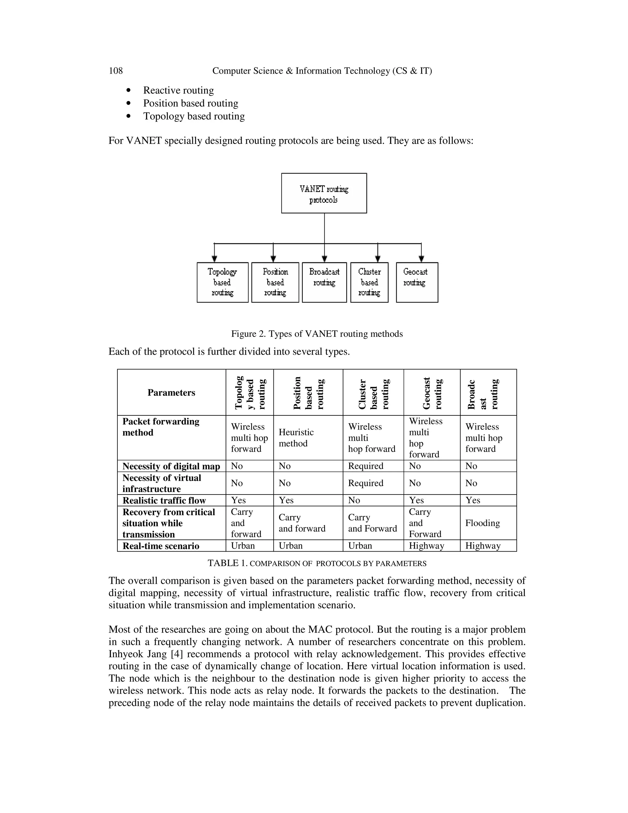 GLOBAL FRONTRUNNER ROUTING ALGORITHM (GFRA) FOR V2V COMMUNICATION IN VANETS | PDF