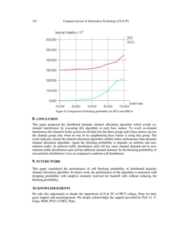 A DISTRIBUTED DYNAMIC CHANNEL ALLOCATION IN CELLULAR COMMUNICATION | PDF