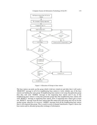 A DISTRIBUTED DYNAMIC CHANNEL ALLOCATION IN CELLULAR COMMUNICATION | PDF
