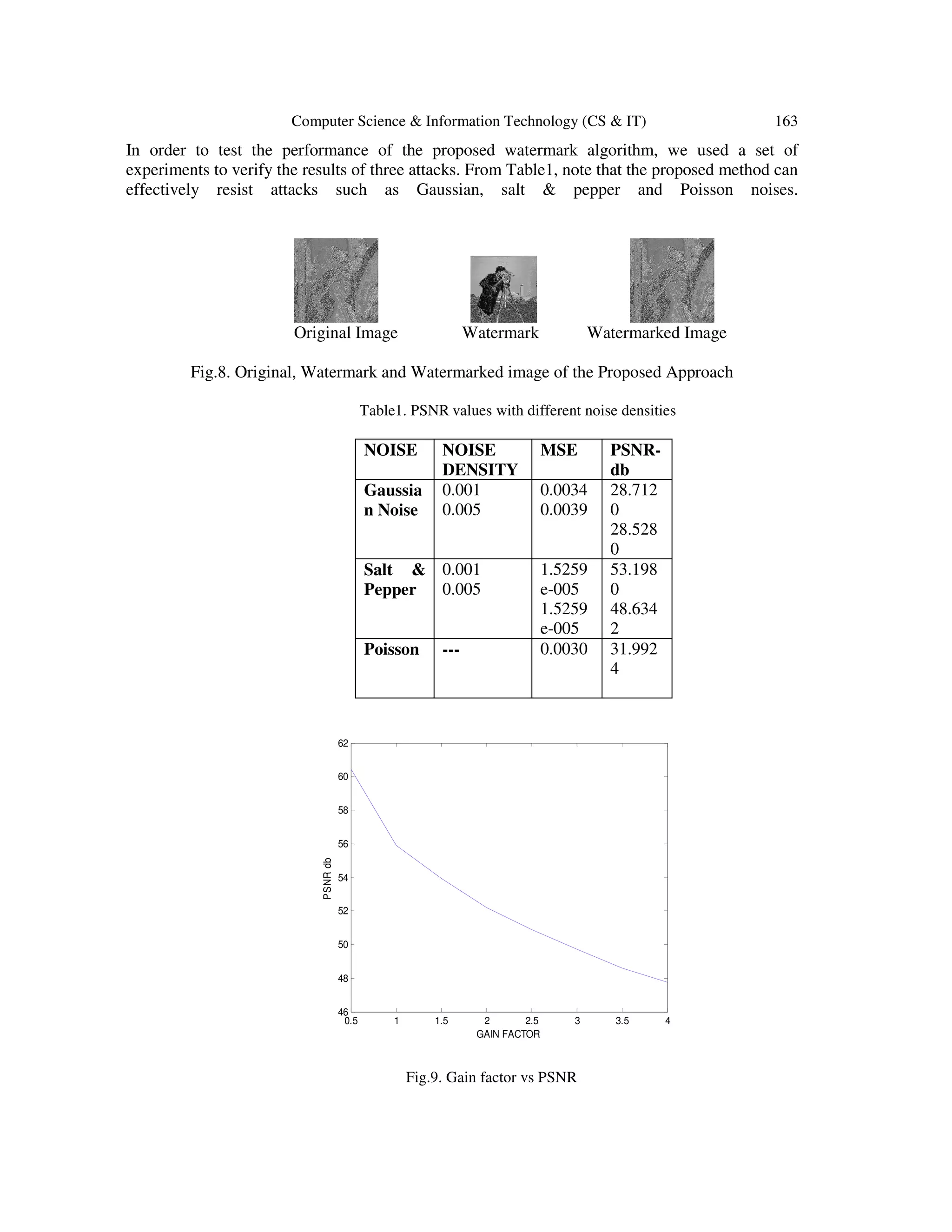 Svd Based Robust Digital Watermarking For Still Images Using Wavelet Transform Pdf