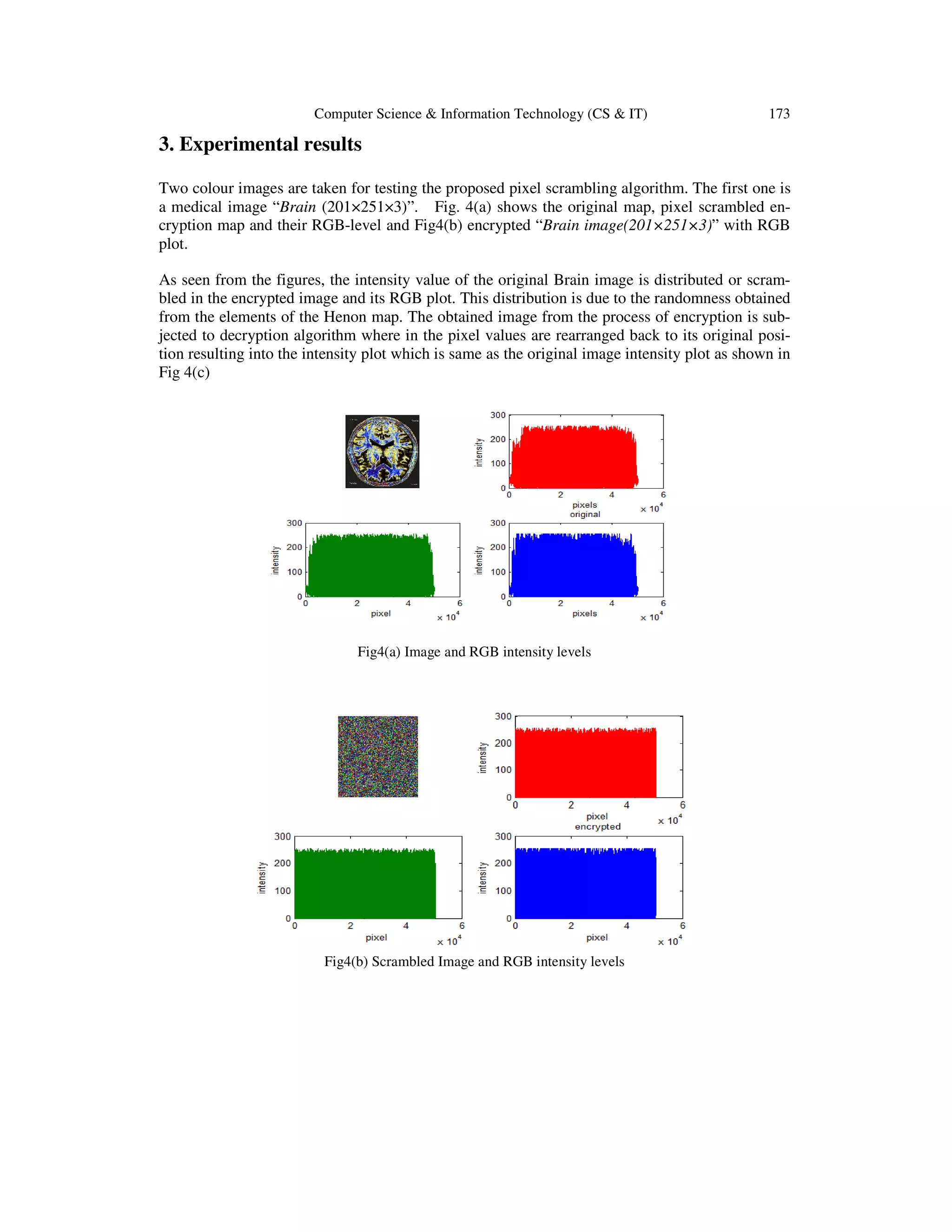 Chaos Image Encryption using Pixel shuffling | PDF