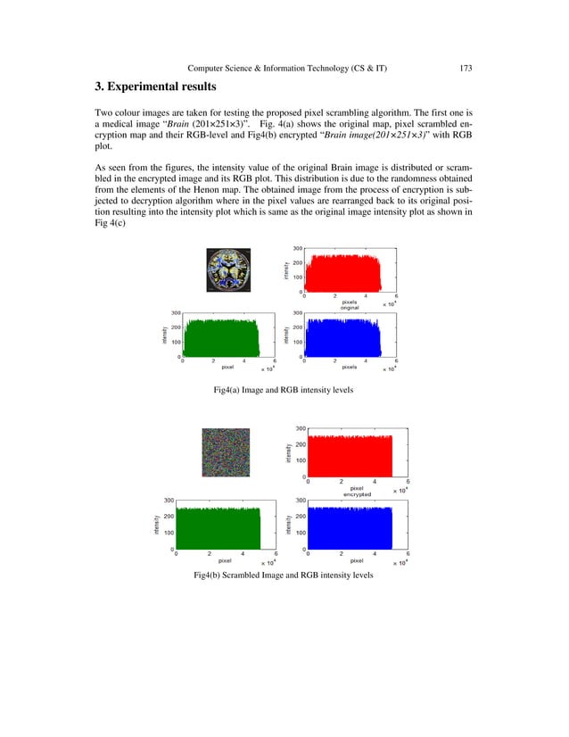 Chaos Image Encryption using Pixel shuffling | PDF