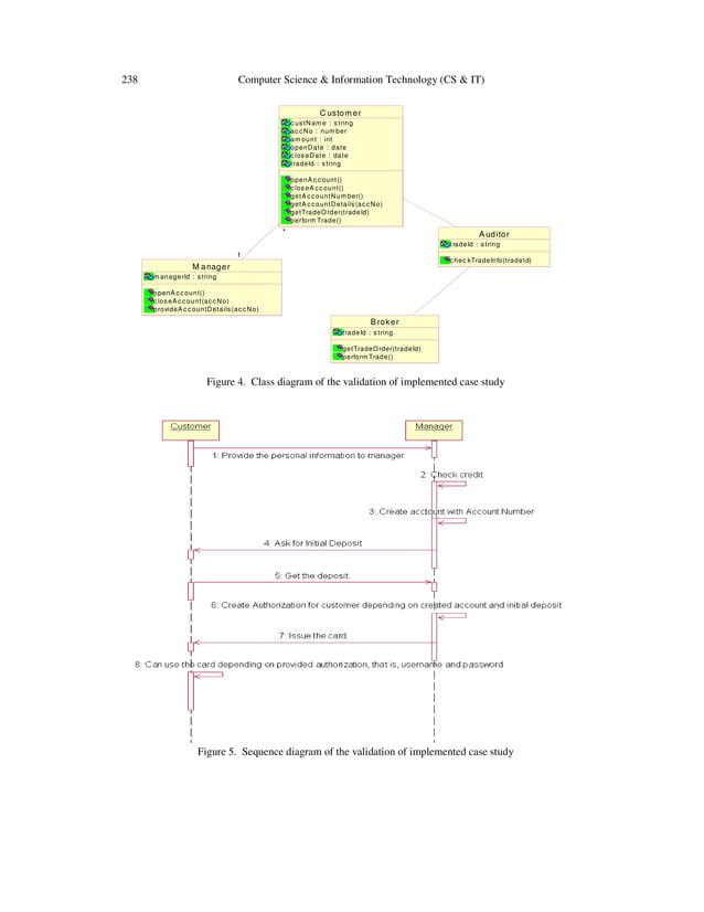 DEPENDABLE PRIVACY REQUIREMENTS BY AGILE MODELED LAYERED SECURITY ARCHITECTURES – WEB SERVICES ...