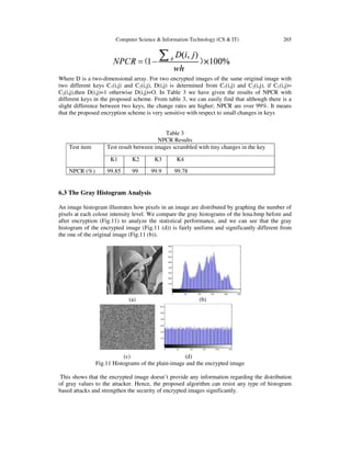 An Uncompressed Image Encryption Algorithm Based on DNA Sequences | PDF