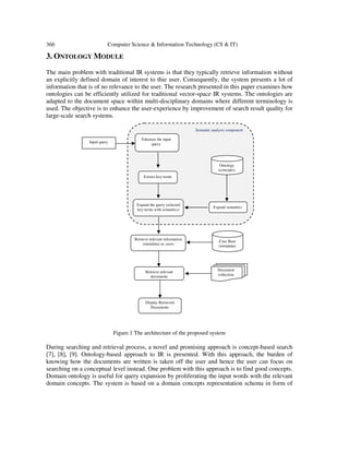 INTELLIGENT INFORMATION RETRIEVAL WITHIN DIGITAL LIBRARY USING DOMAIN ONTOLOGY | PDF