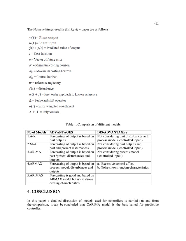 REVIEW ON MODELS FOR GENERALIZED PREDICTIVE CONTROLLER | PDF | Technology & Computing