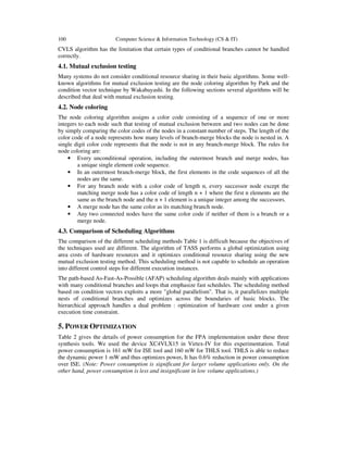 SURVEY ON SCHEDULING AND ALLOCATION IN HIGH LEVEL SYNTHESIS | PDF