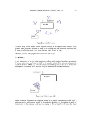 ADAPTIVE AND DYNAMIC WIRELESS ROUTERS WITH SMART ANTENN | PDF